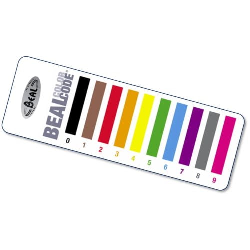 Beal colour code R – Access Techniques Ltd